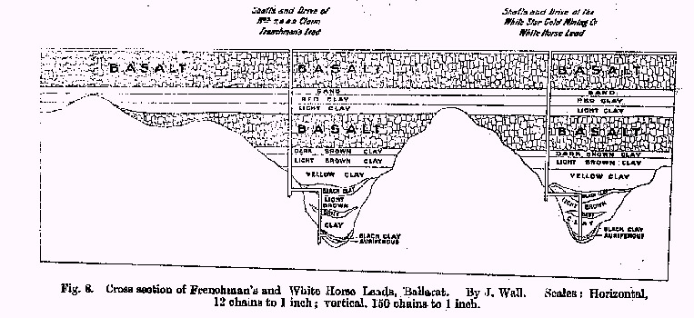 Corangamite CMA GFS 15