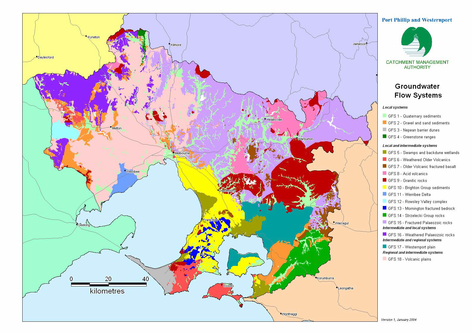 Port Phillip and Westernport Groundwater Flow Systems